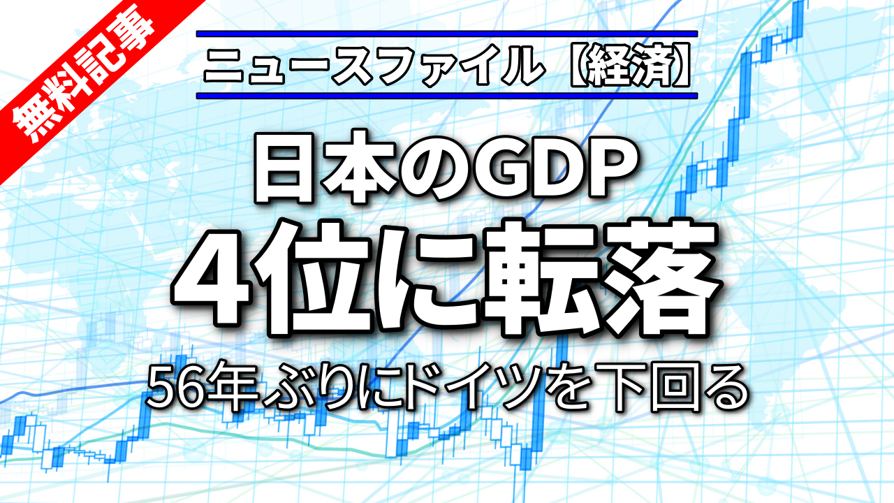 日本のGDP4位に転落 56年ぶりにドイツを下回る